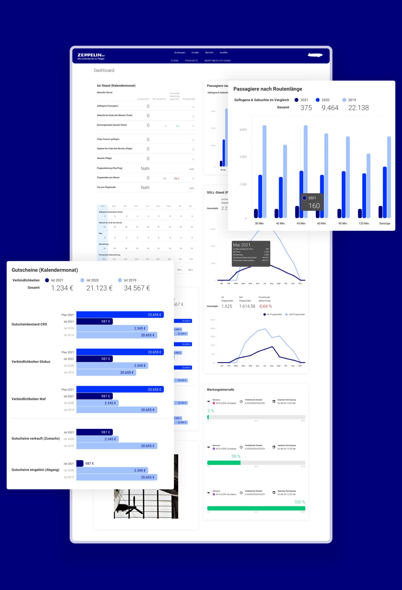 Interface design for the Deutsche Zeppelin shipping company from ...